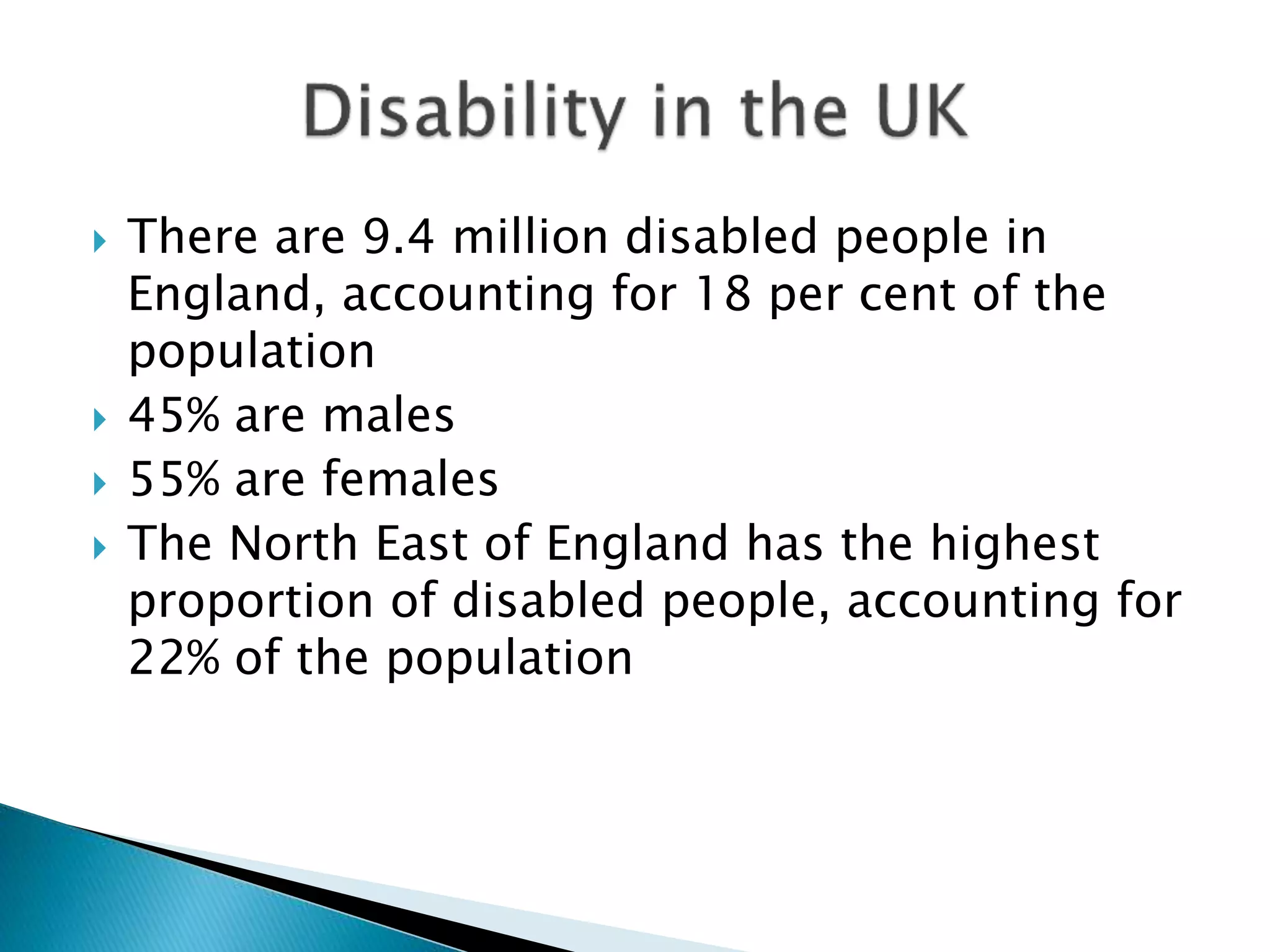 Disability in the media | PPT