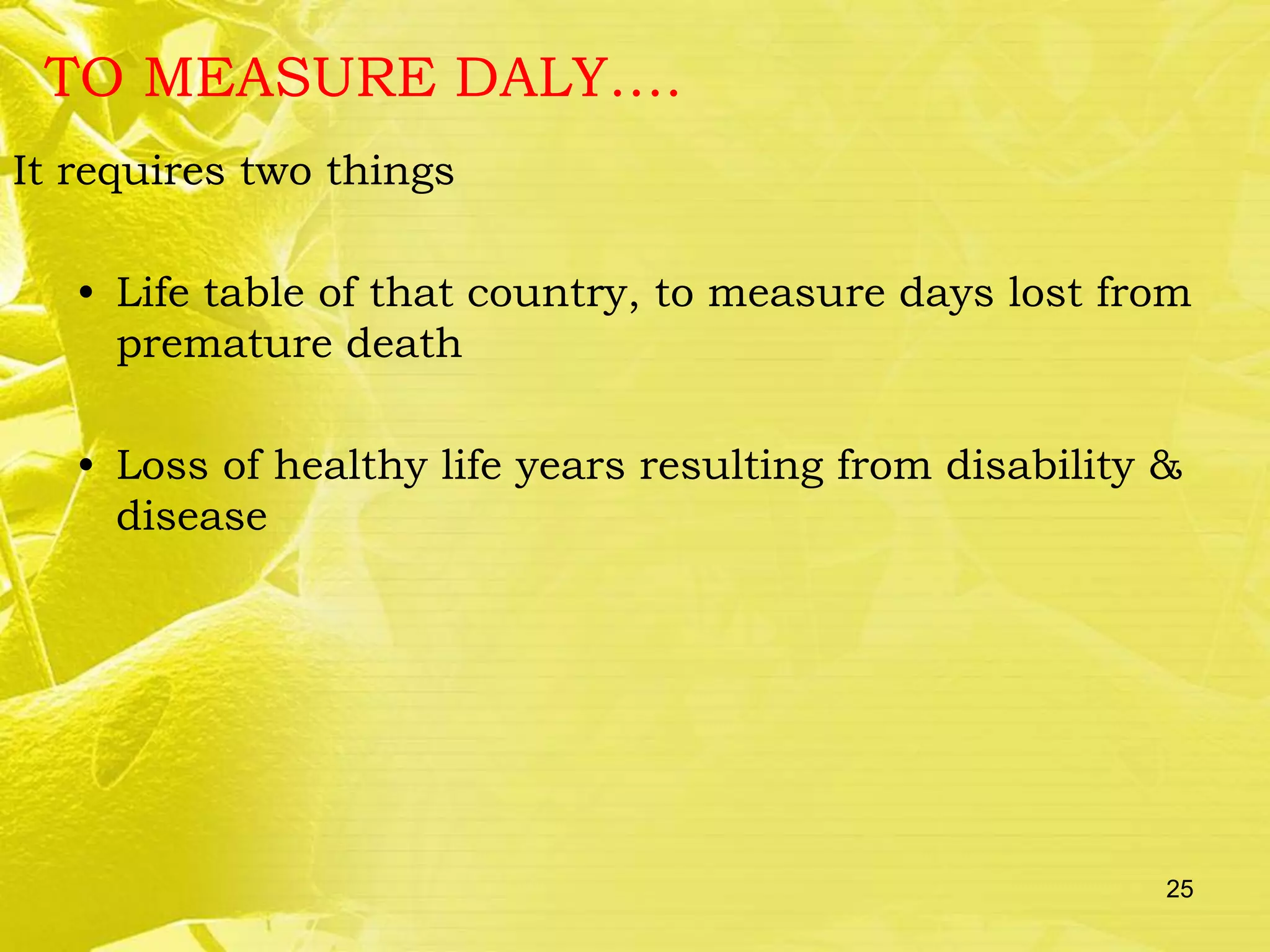 DISABILITY & ITS INDICATORS.pptx