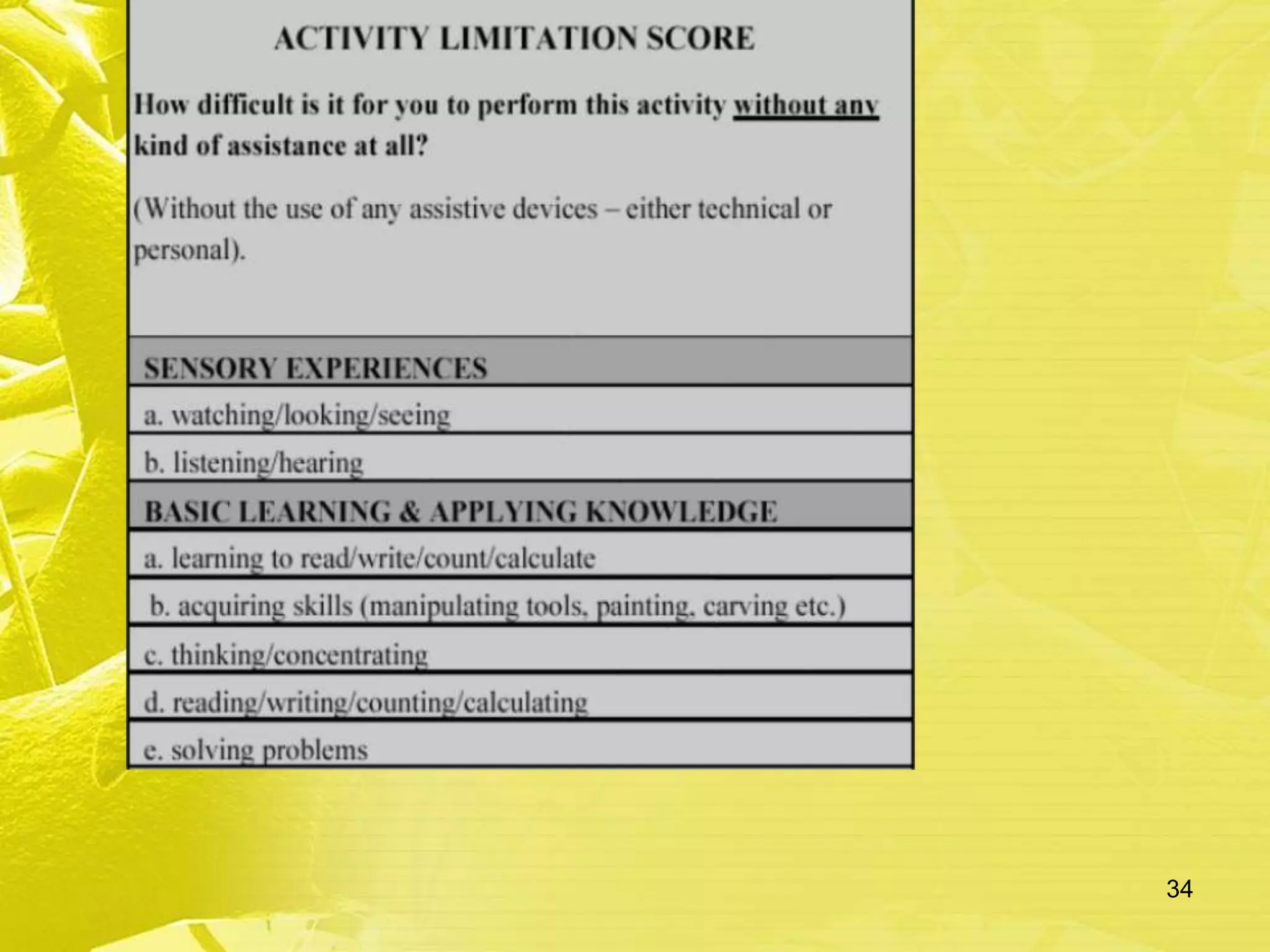 DISABILITY & ITS INDICATORS.pptx