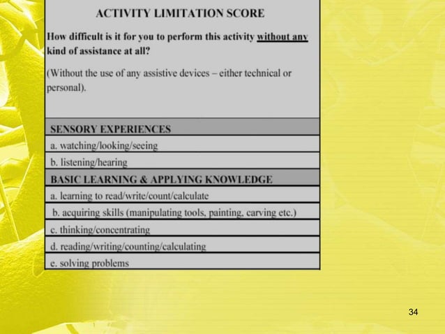 DISABILITY & ITS INDICATORS.pptx | Diseases and Conditions | Medical Health