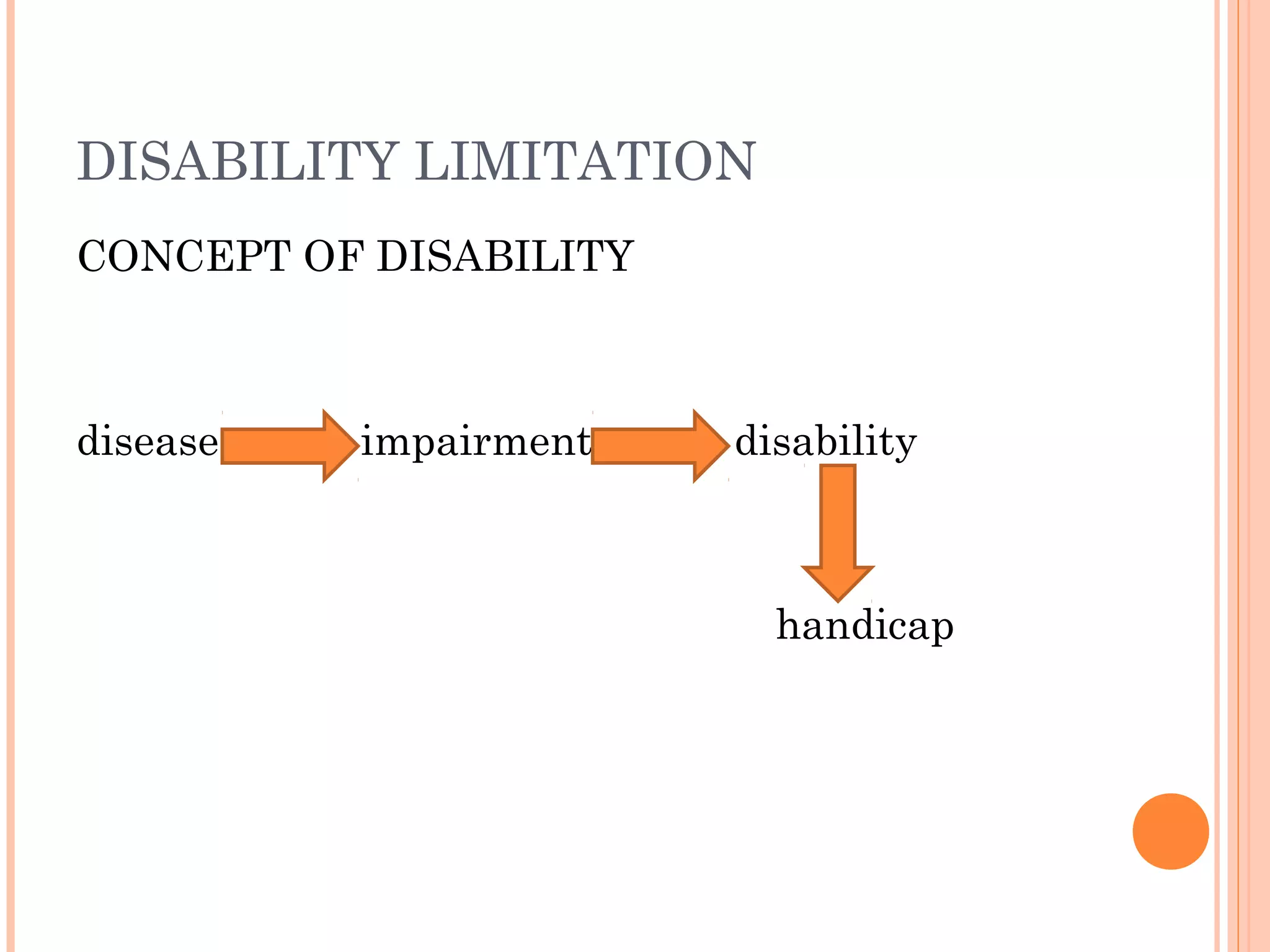 Disability limitation | PPT