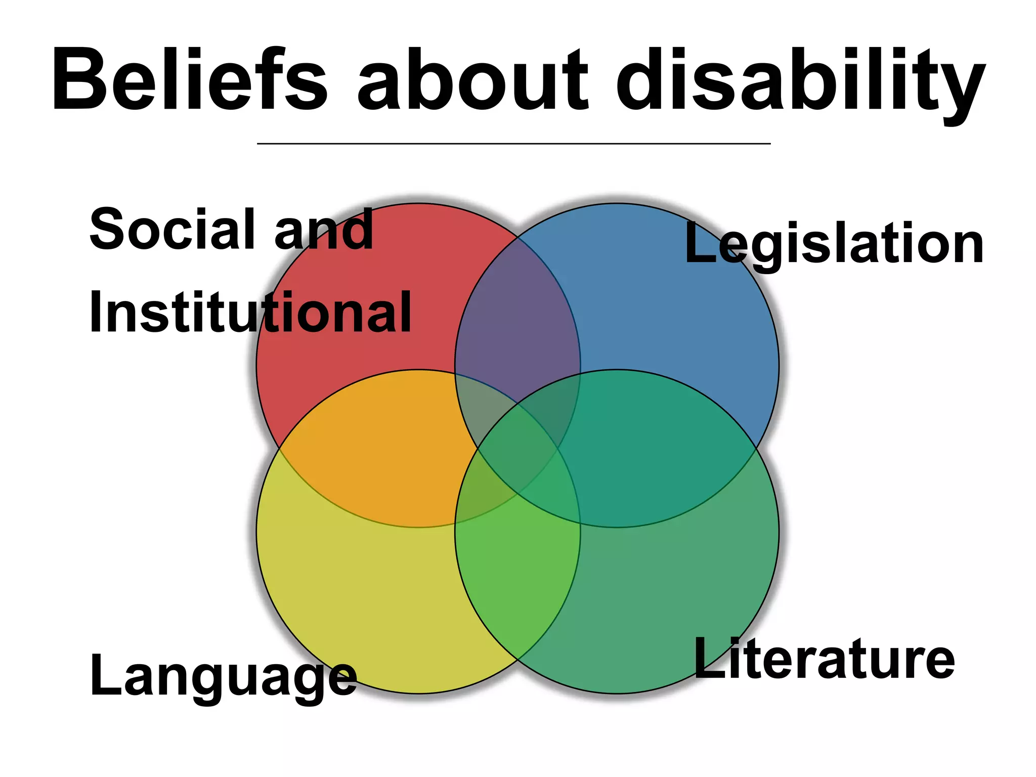 Disability in literature: by Martin Mantle | PPTX