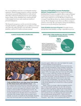 Guide To Disability Insurance | PDF