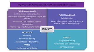 Disability policy law lecture | PDF | Medical Health