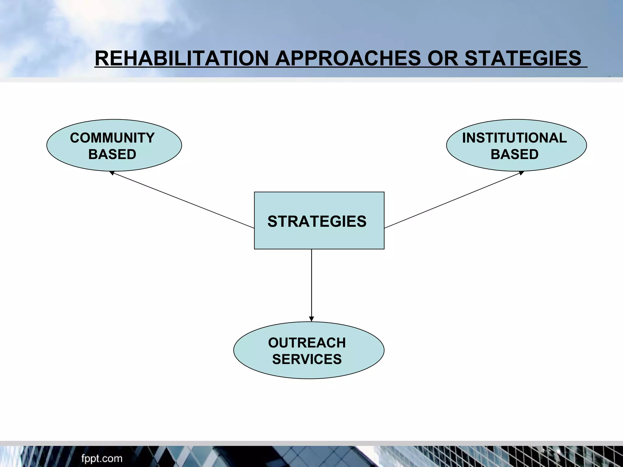 Disability & Rehabilitation approach | PPT