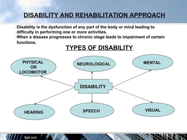 Disability & Rehabilitation approach | PPT