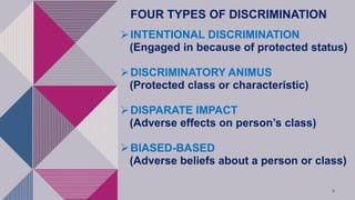 Disability Rights, Concepts & Practices (Classroom).pptx