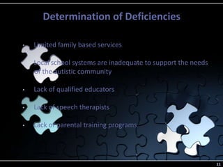 Disability services quality management theory mc ghee | PPTX | Brain ...