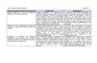 Disadavantages of portfolio assessment | PPT
