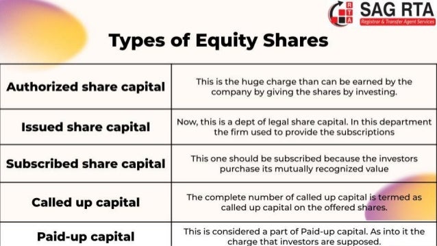 Summary of Equity Shares as Advantages, Disadvantages, and Its Features | PPT