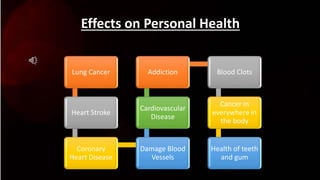 Disadvantages of-cigarettes | PPTX