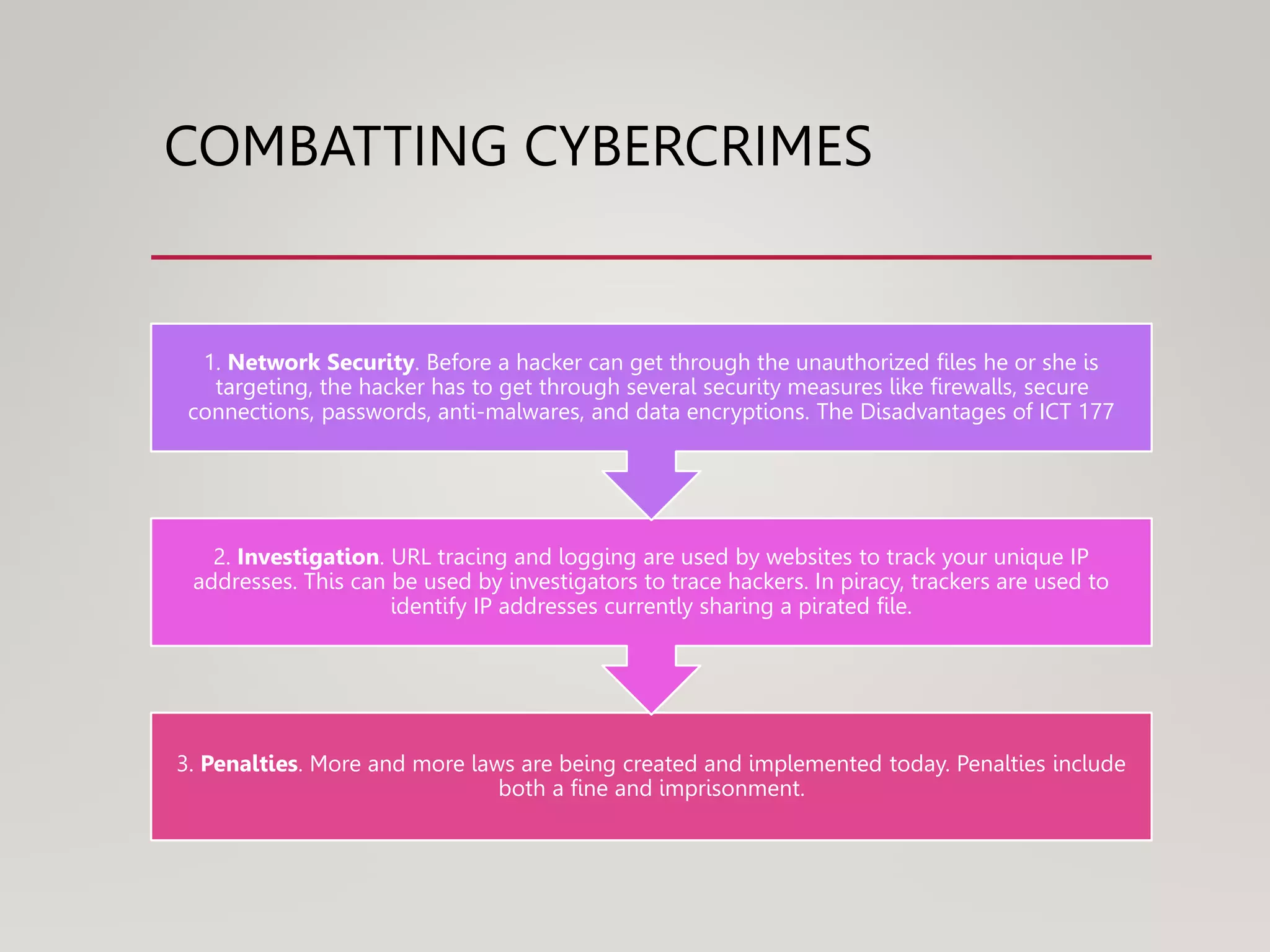 Disadvantages-of-ICT.pptx