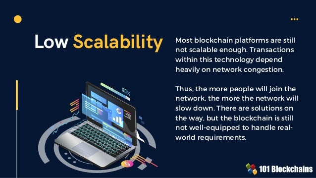 Learn The Disadvantages Of Blockchain - 101 Blockchains | PDF