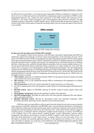 Disaggregated Optical Networks: A Survey | PDF