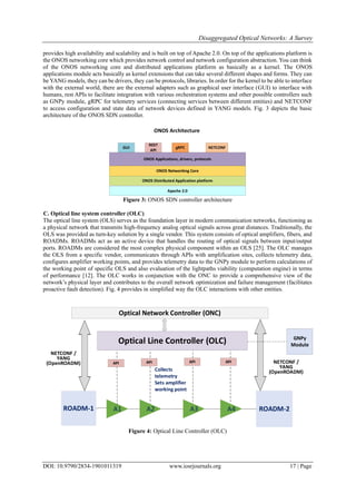 Disaggregated Optical Networks: A Survey | PDF