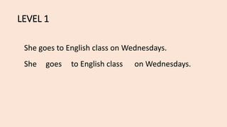 disappearing-text-game-powerpoint-fun-activities-games-grammar-drills ...