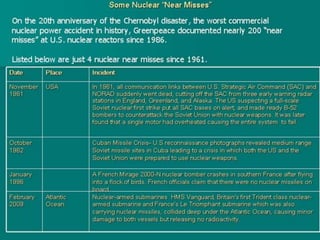 Disarmament non proliferation of nuclear weapons | PPTX