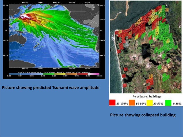 Disaster management using Remote sensing and GIS | PPT