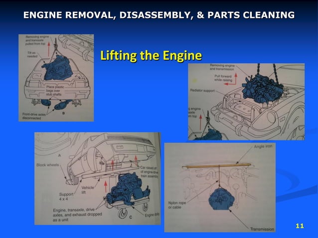 Disassemble Engine Parts and repair steps.pdf