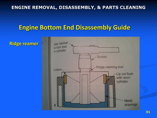 Disassemble Engine Parts and repair steps.pdf