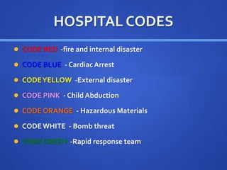 Disaster management | PPT