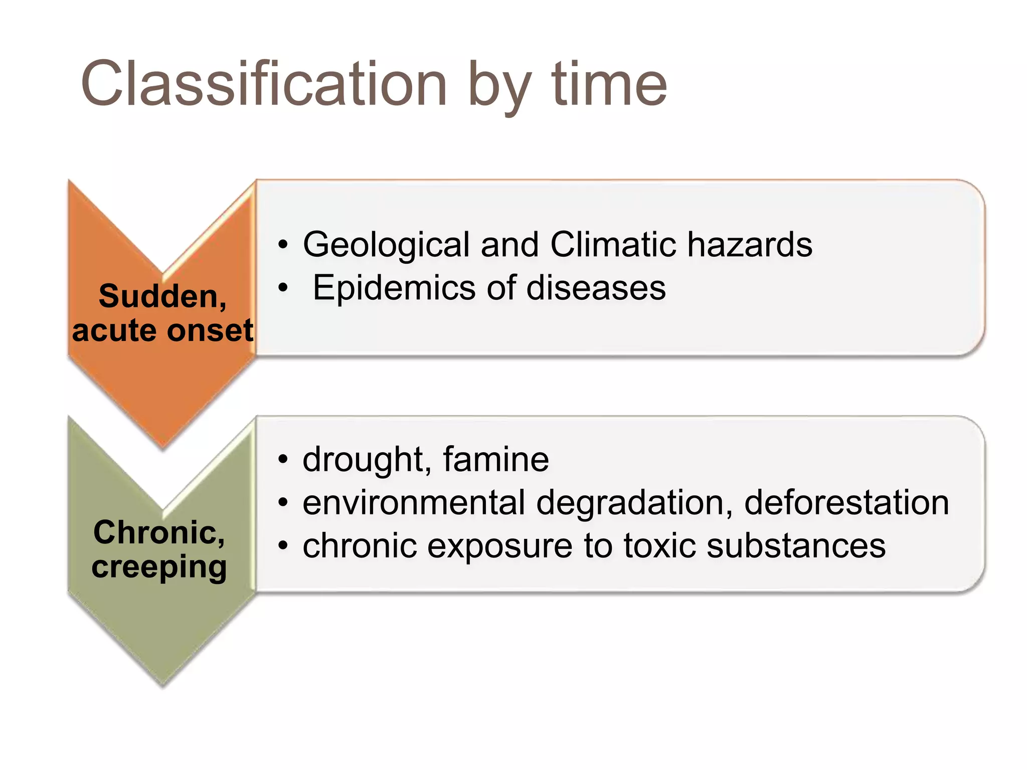 Disaster and-communicable-diseases | PPTX