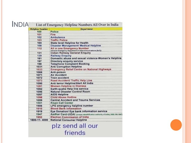 DISASTER-AND-EMERGENCY-CODES-ppt-11-15.pptx | First Aid | Injuries