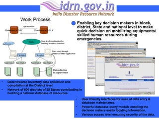 Disaster Information Systems | PPT | Databases | Computer Software and Applications