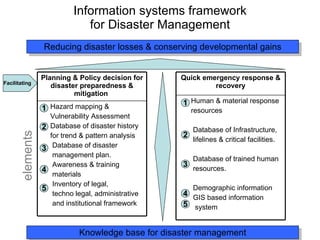 Disaster Information Systems | PPT | Databases | Computer Software and Applications