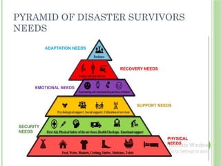 disaster - introduction,types and phases.pptx