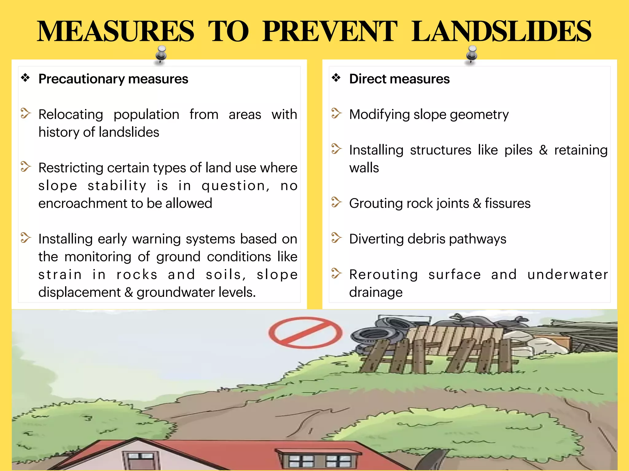 Landslide Information.pdf