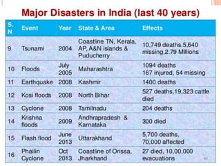 Disaster management-ppt-INDIA | PPTX