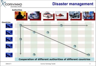 Disaster Management Summary For Web | PPT