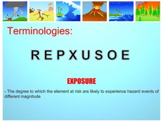 Disaster-Meaning.pptx