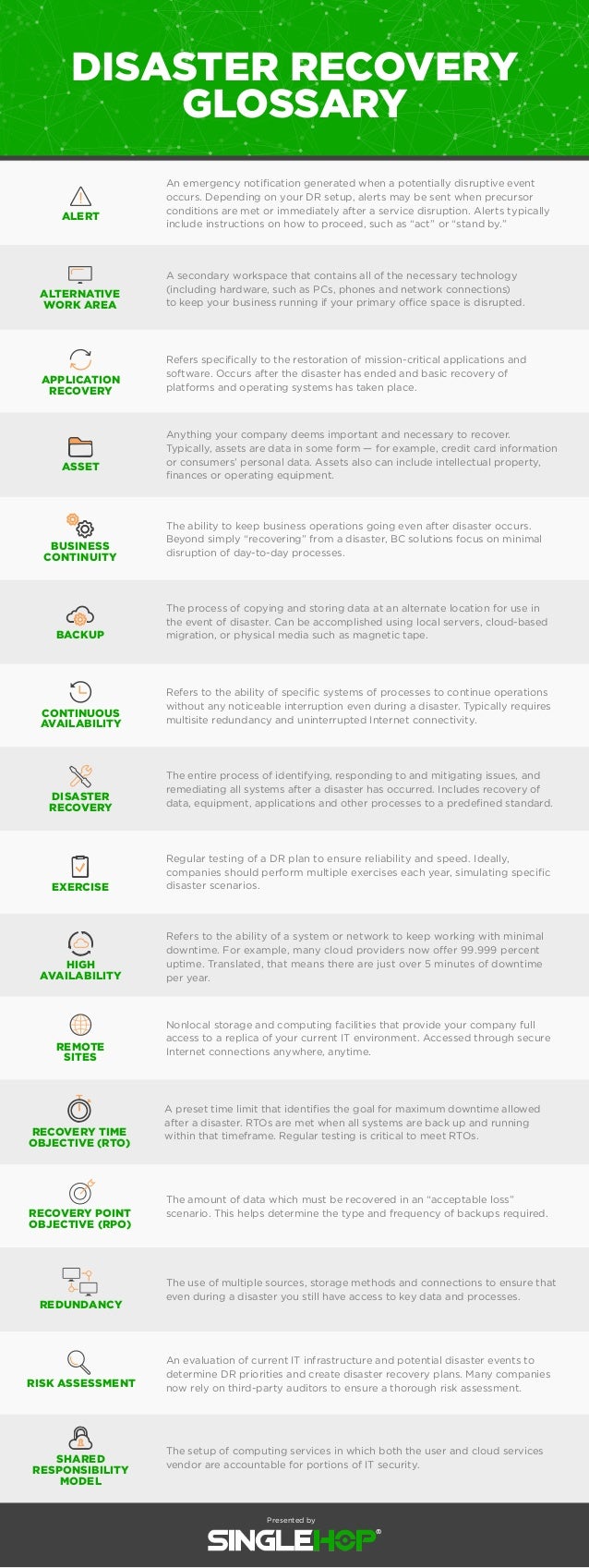 Disaster recovery glossary