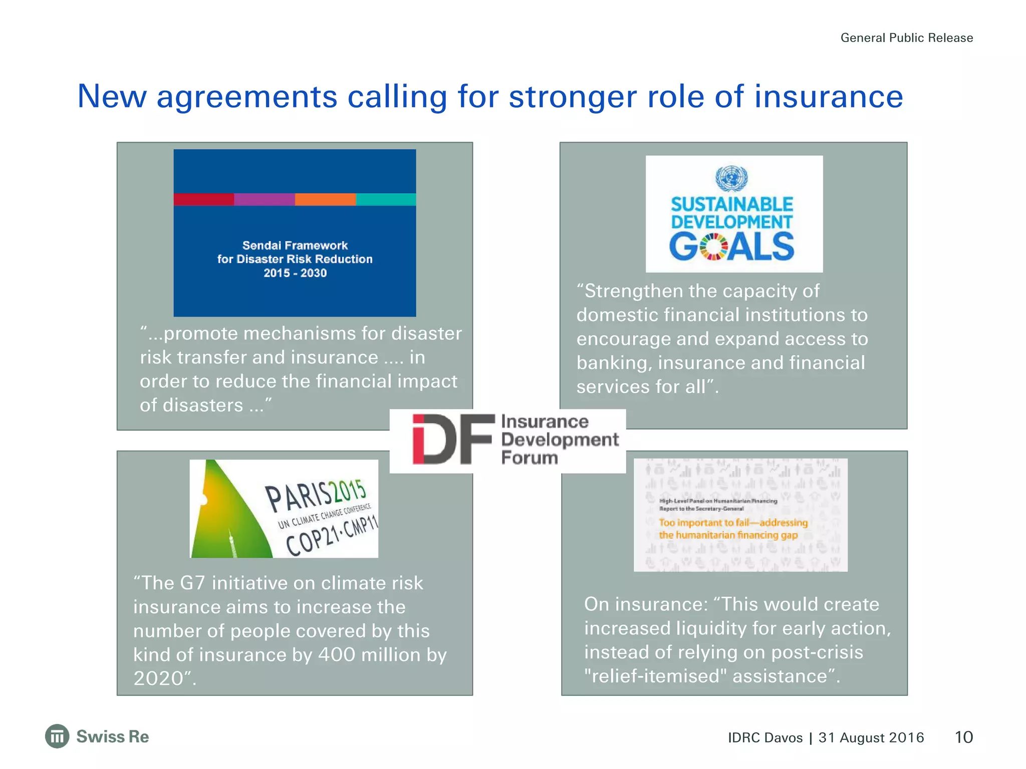 Disaster Risk Financing and the Role of Insurance, Esther BAUR | PDF
