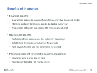 Disaster Risk Financing and the Role of Insurance, Esther BAUR | PDF