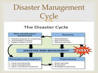 Disaster and disaster management | PPT
