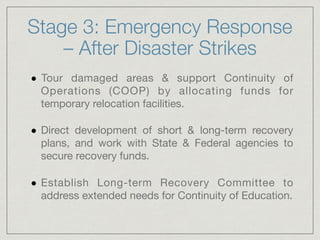 Disaster committee - roles & responsibilites | PDF