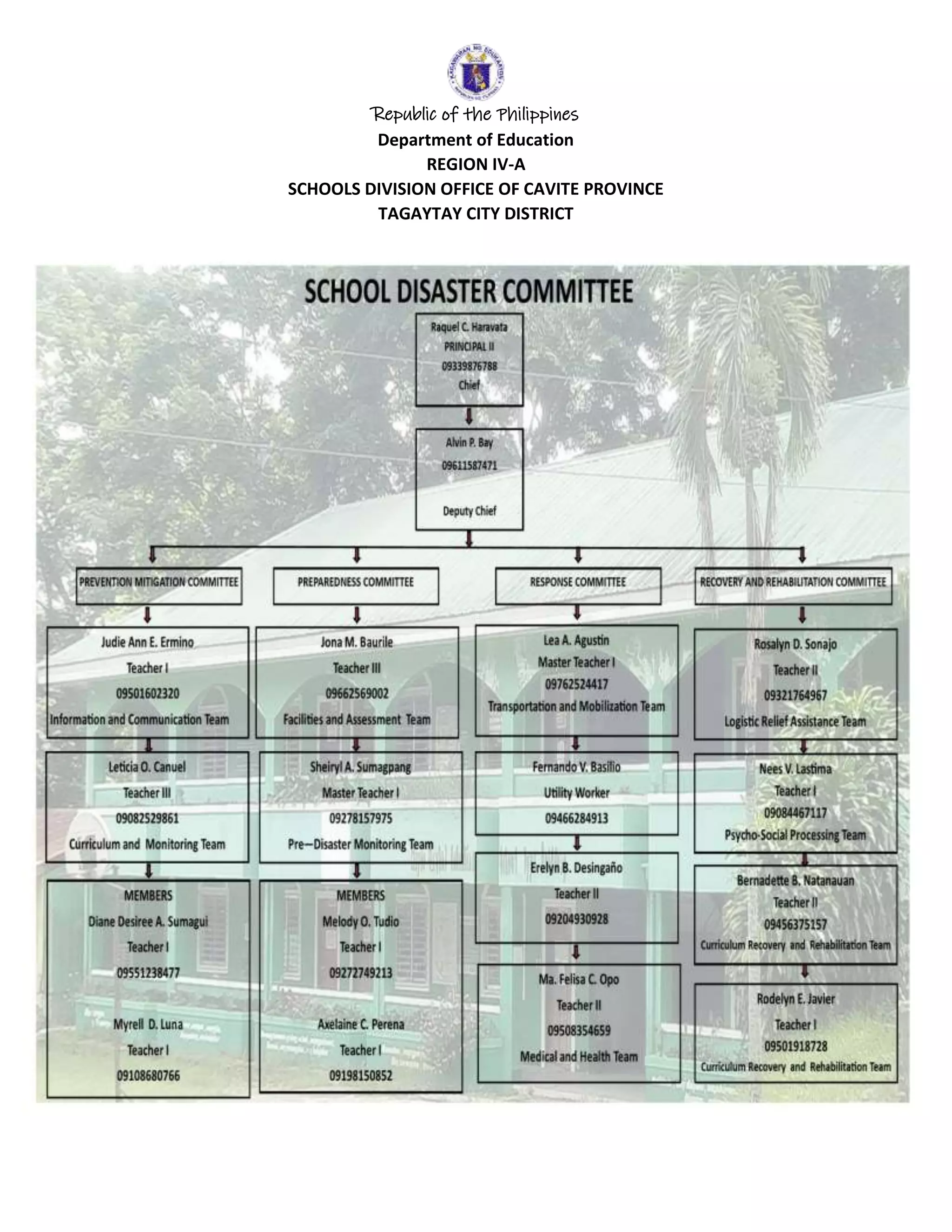 Disaster Committee Map.docx