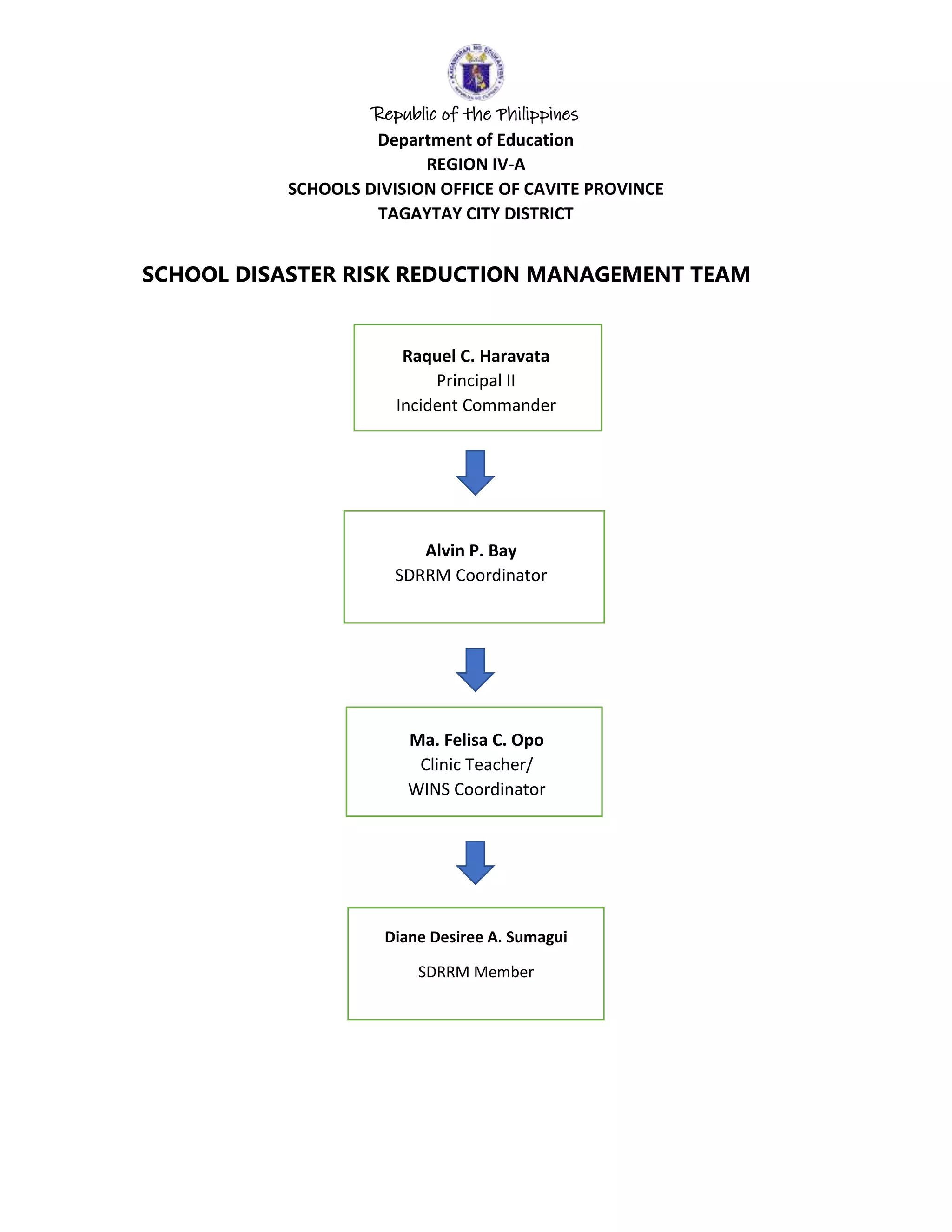 Disaster Committee Map.docx
