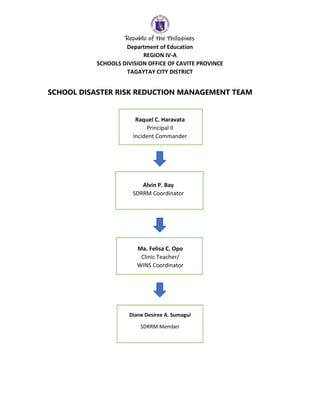Disaster Committee Map.docx
