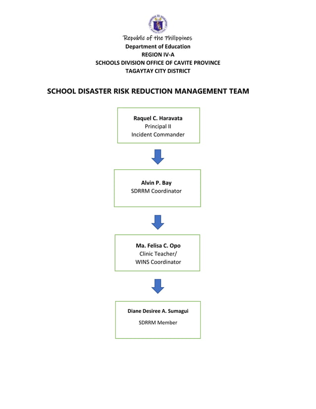 Disaster Committee Map.docx