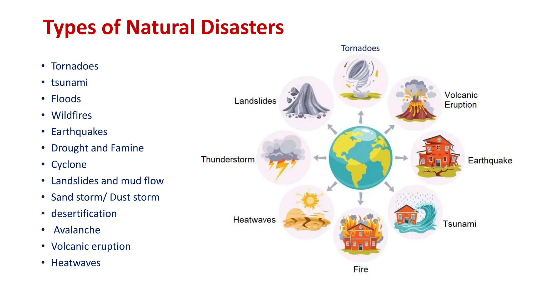 Disaster and Disaster Management.pptx