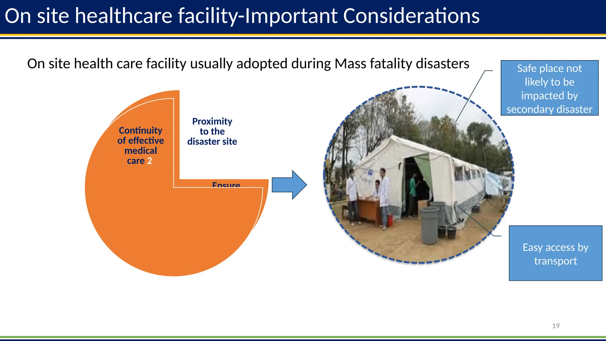 Disaster health care of hospital management | PPTX