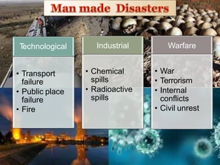 disaster management and disaster control.pptx