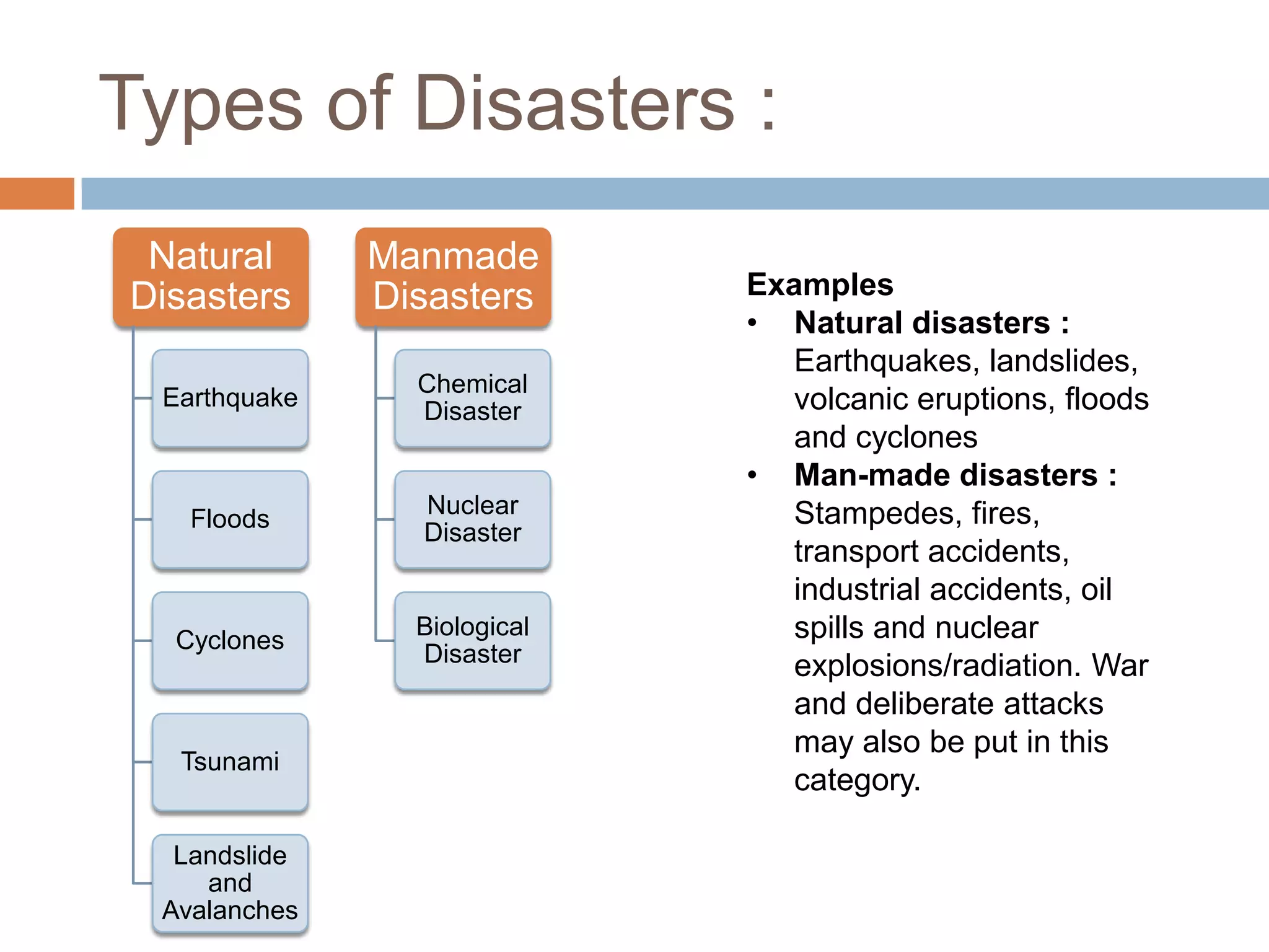 Disaster management | PPTX