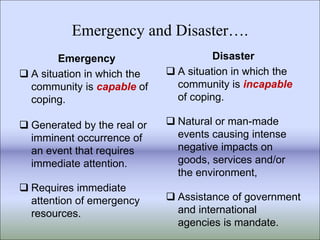 Disaster management | PPT