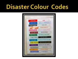Disaster management | PPTX