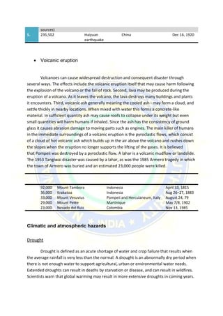 A Report On Disaster Management | DOC